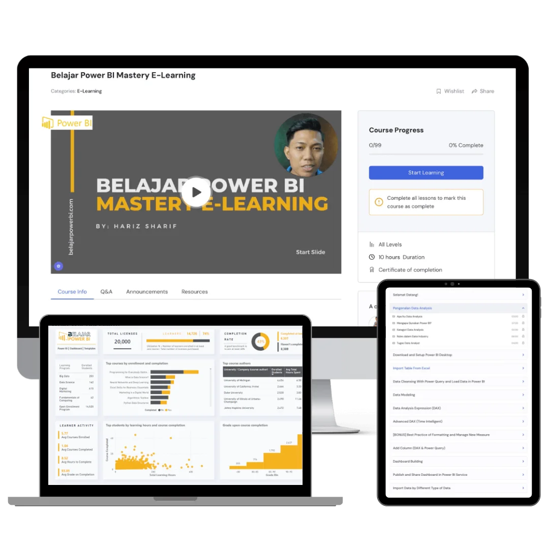 E-learning Mastery Power BI | BelajarPowerBI