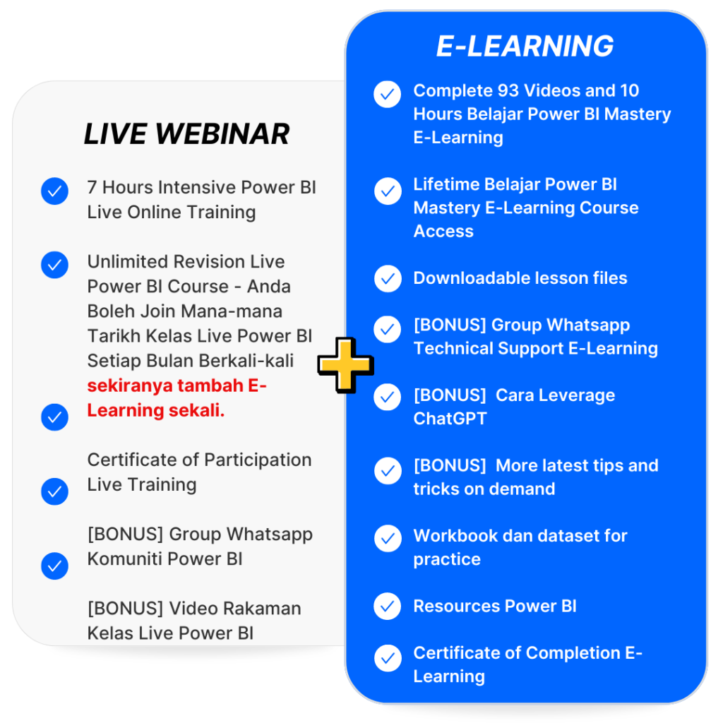 Checkout | BelajarPowerBI
